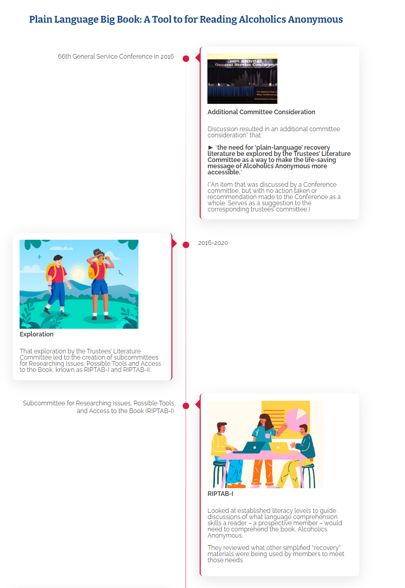 Information about the Plain Language Big Book: A Tool to Help Access ...